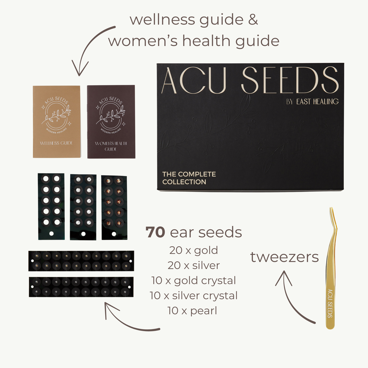 Acu Seeds The Collection – East Healing